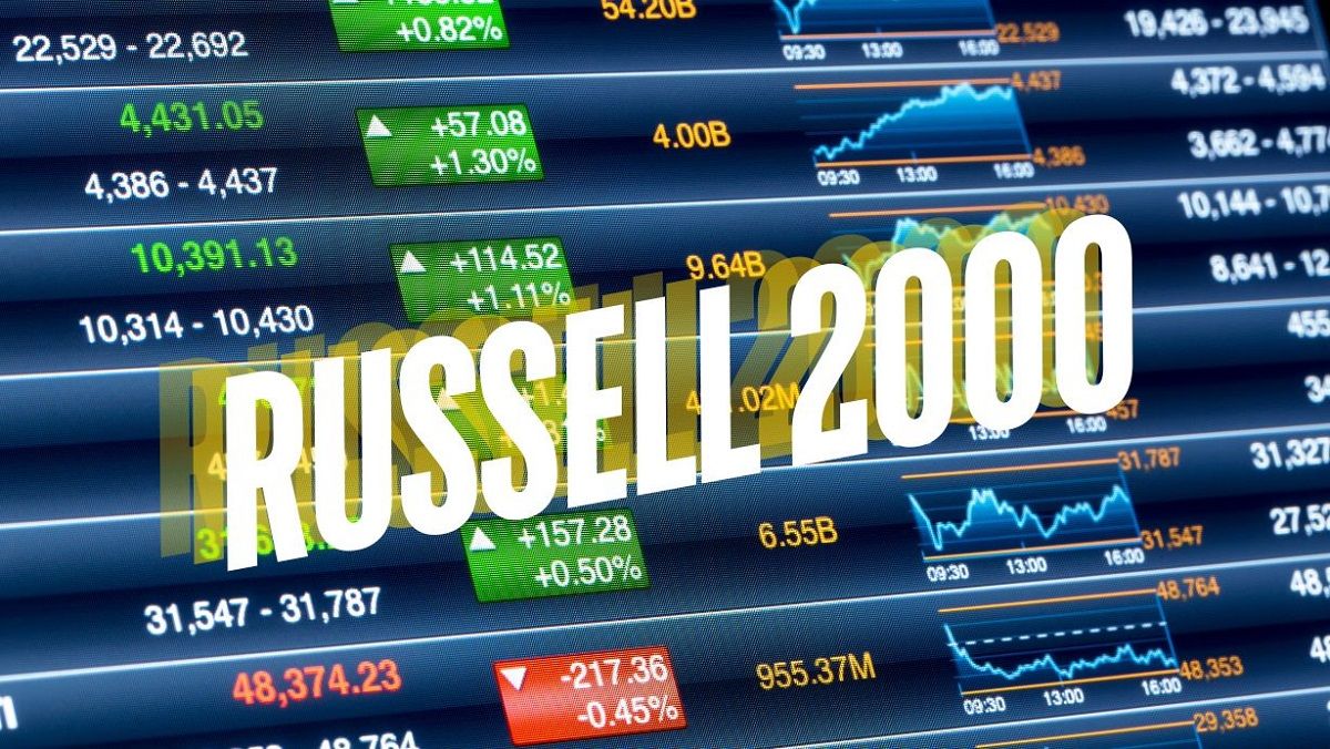 ראסל 2000 - לאן מועדות פניו של מדד המניות הקטנות Russell 2000